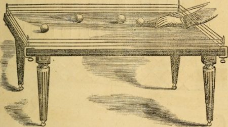 Buffalo Billiards FAQ - Buffalo Billiards Pool Hall